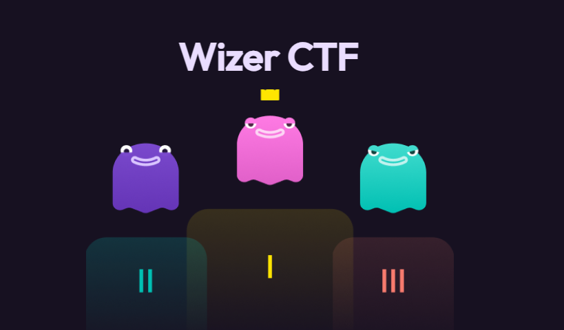 Wizer Ctf May 2024 Jorian Woltjer 2103