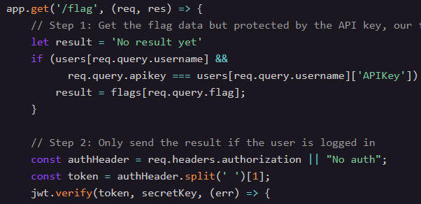 #4 Sensitive Flags | Jorian Woltjer